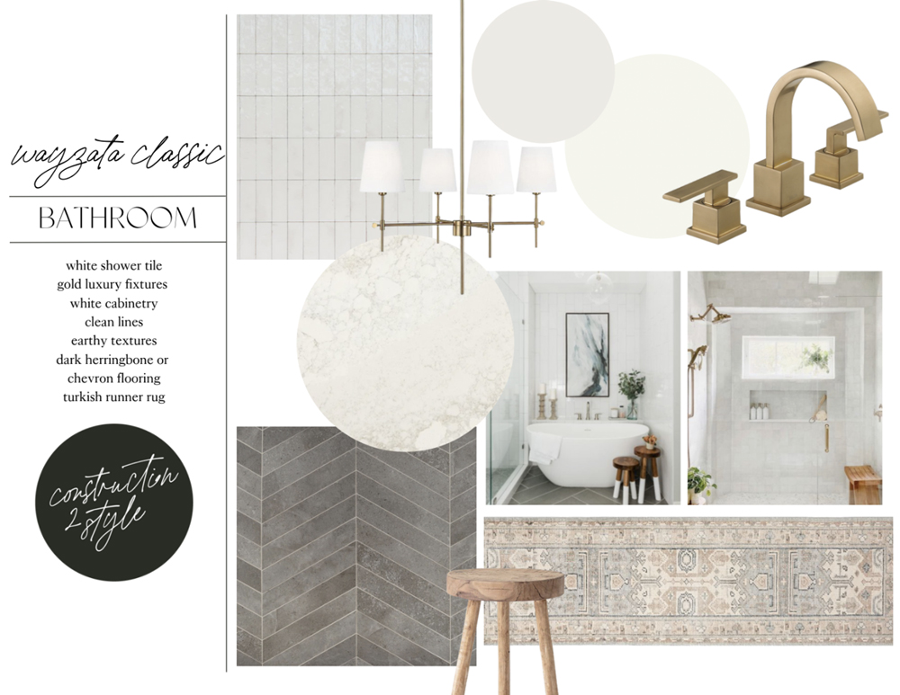 A Bathroom Remodel Project with KILZ® Primers - KILZ Blog